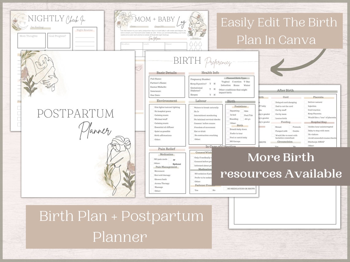 Editable Birth Plan Template | Printable Birthing Plan | Labour and ...