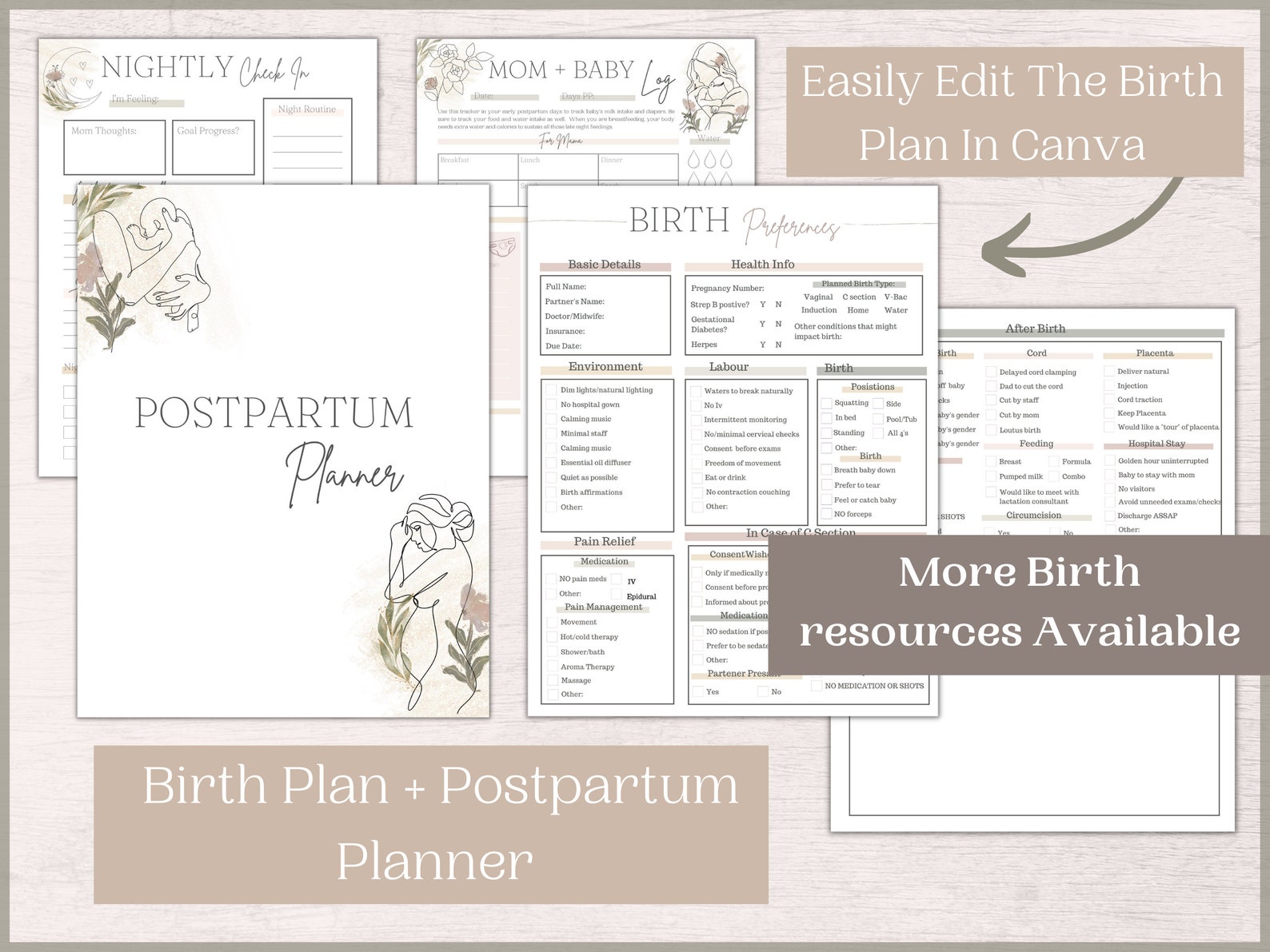 Editable Birth Plan Template | Printable Birthing Plan | Labour and ...