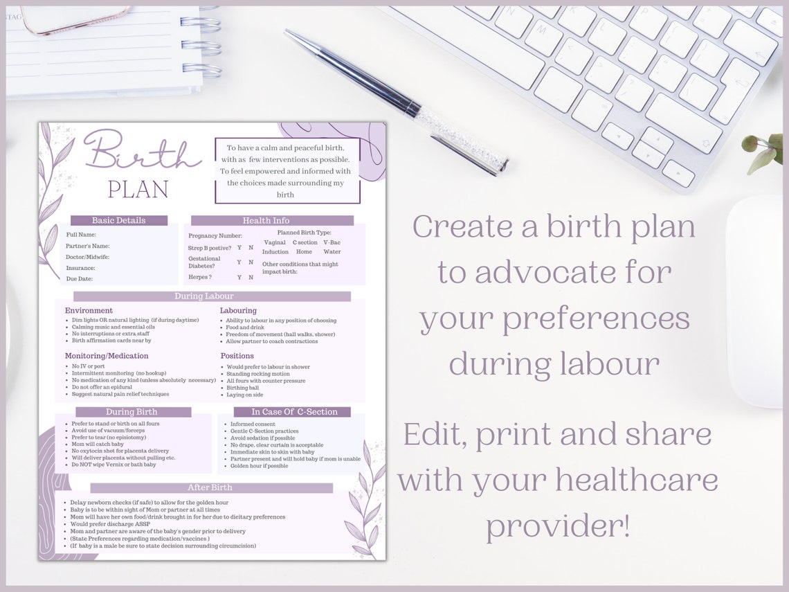 Editable Birth Plan Template Printable Birthing Plan Labour and ...