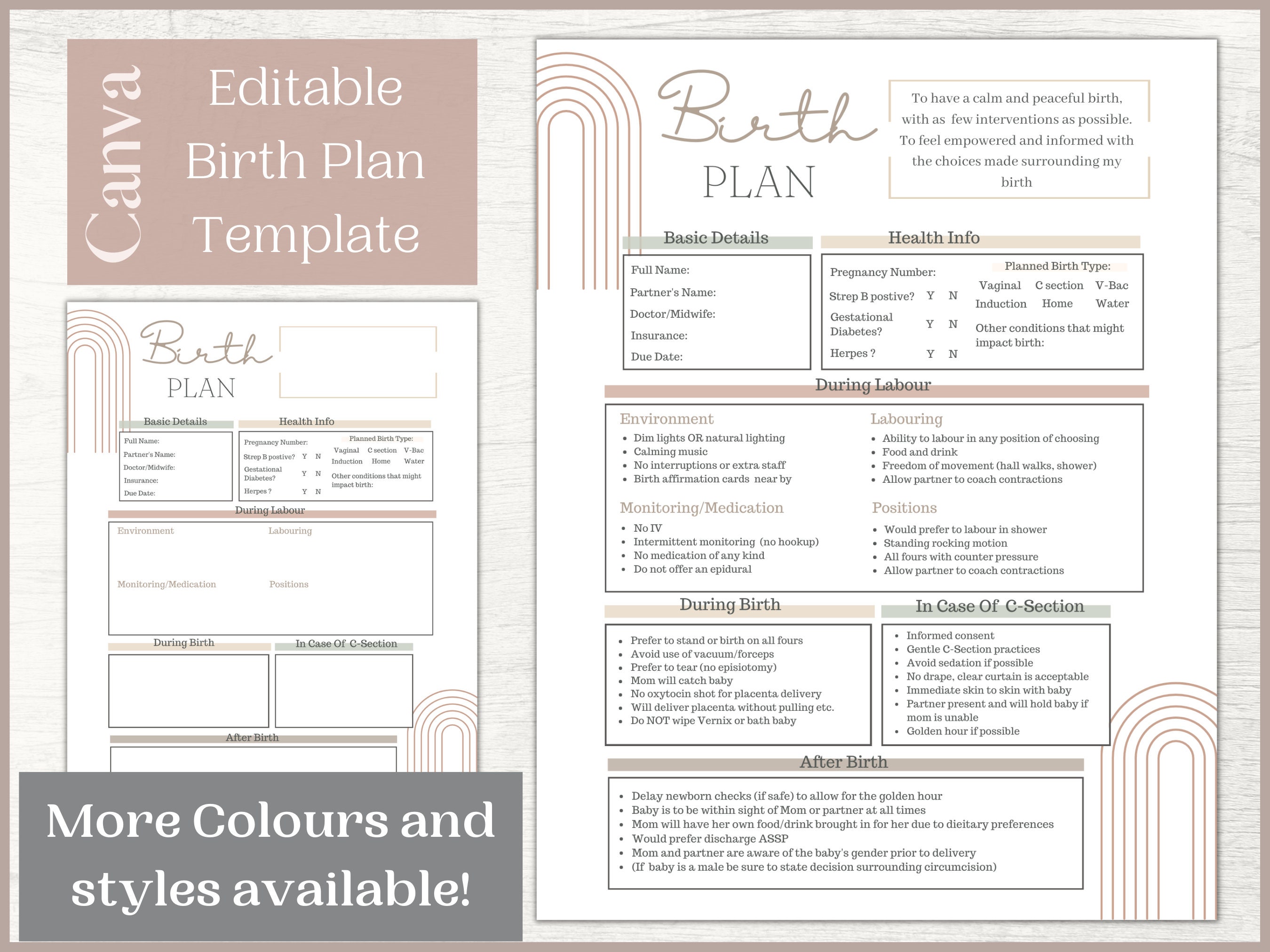 Editable Birth Plan Template | Printable Birthing Plan | Labour and ...