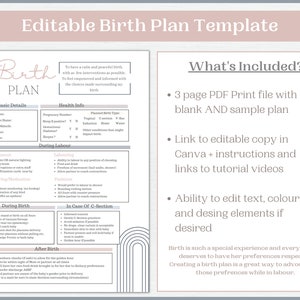 Editable Birth Plan Template | Printable Birthing Plan | Labour and ...