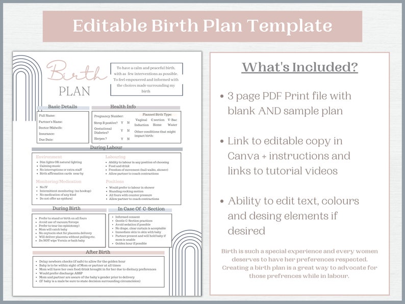Editable Birth Plan Template | Printable Birthing Plan | Labour and ...