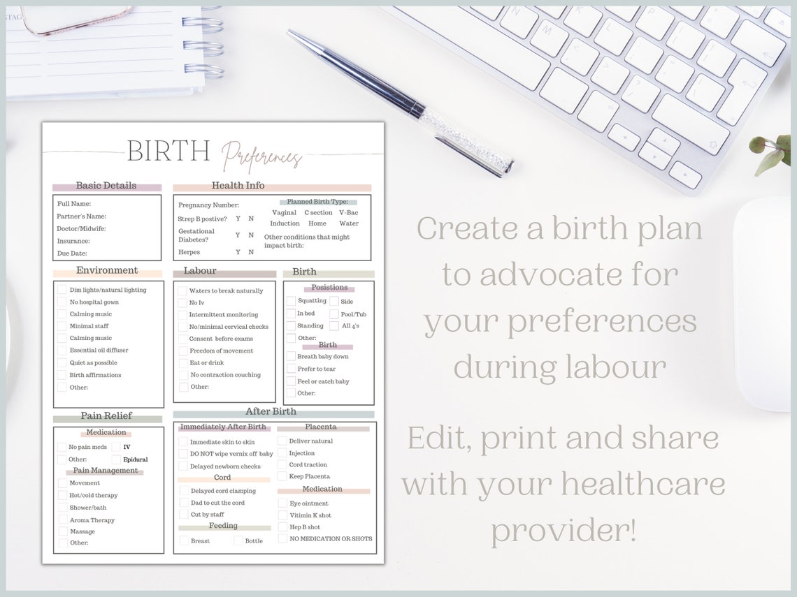 Editable Birth Plan Template |printable Birth Plan and Checklist - Etsy