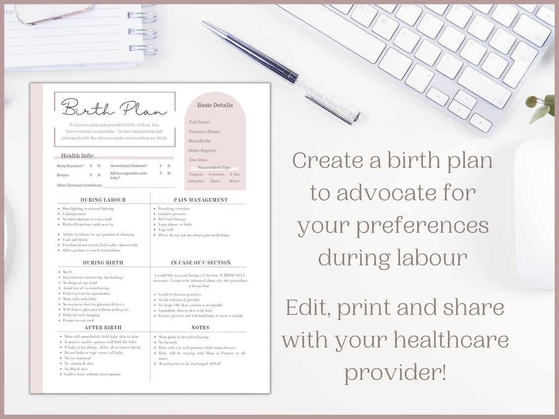 Editable Birth Plan Template | Printable Birthing Plan | Labour and ...