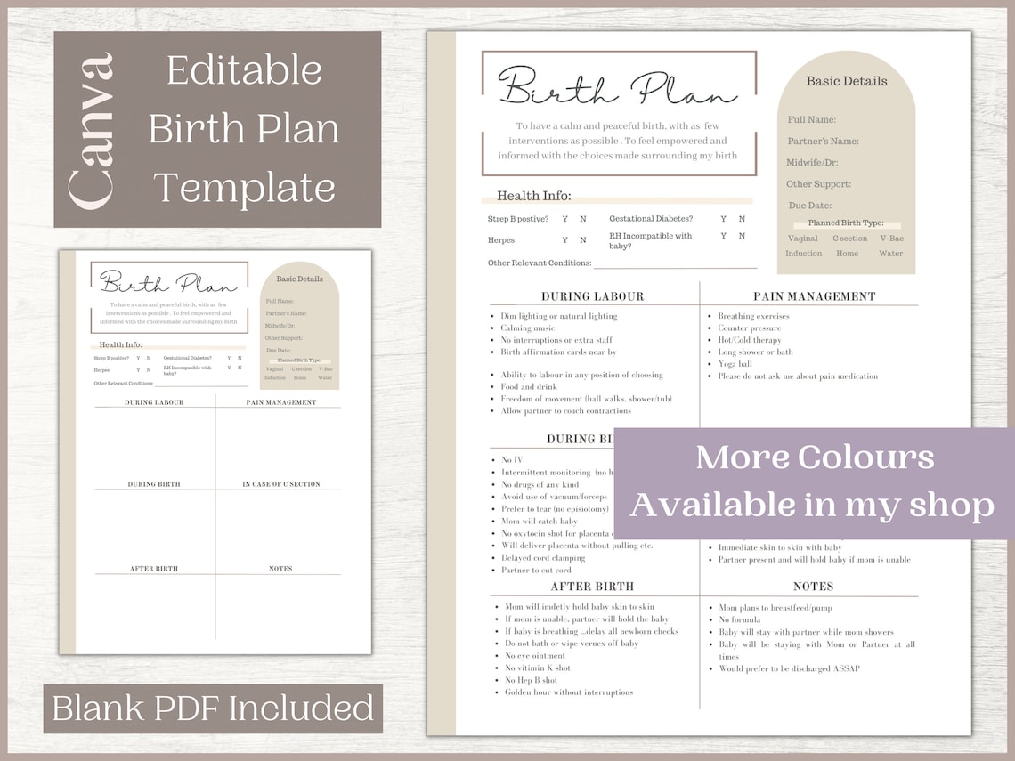 Editable Birth Plan Template | Printable Birthing Plan | Labour and ...