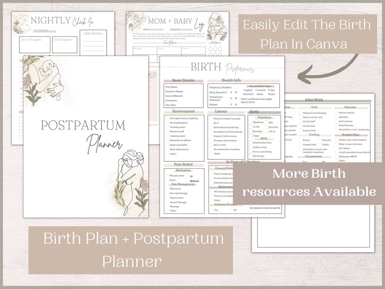 Editable Birth Plan Template Printable Birthing Plan Labour and ...