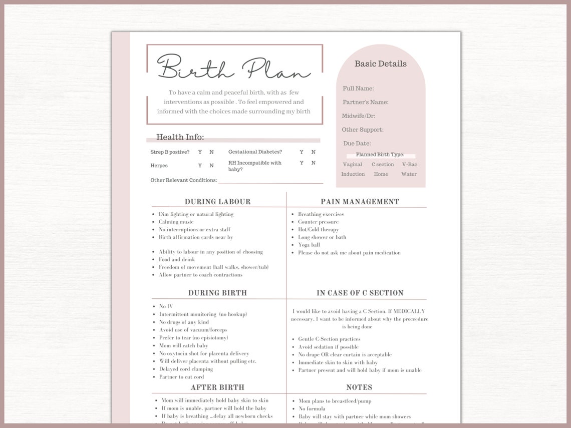 Editable Birth Plan Template | Printable Birthing Plan | Labour and ...