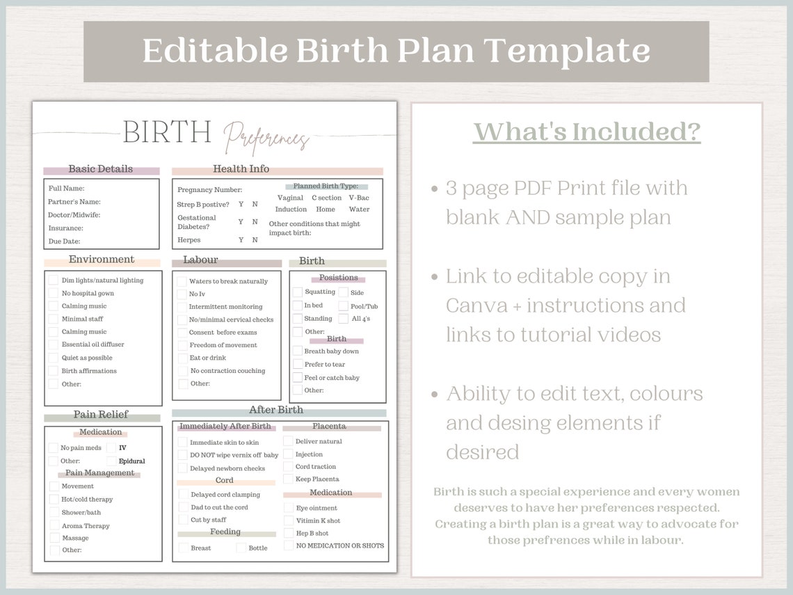 Editable Birth Plan Template |printable Birth Plan and Checklist - Etsy ...
