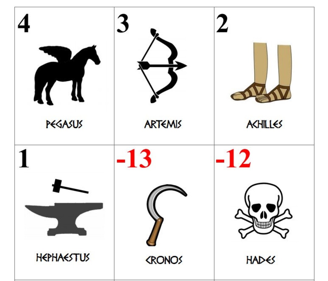 Integer War Card Game (addition and Subtraction) - Etsy