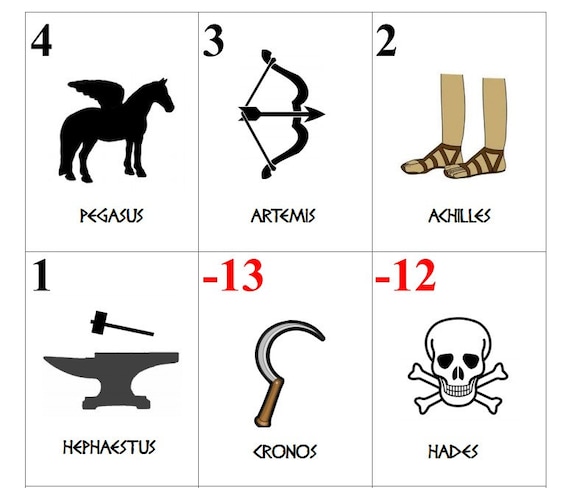 Integer War Card Game addition and subtraction | Etsy