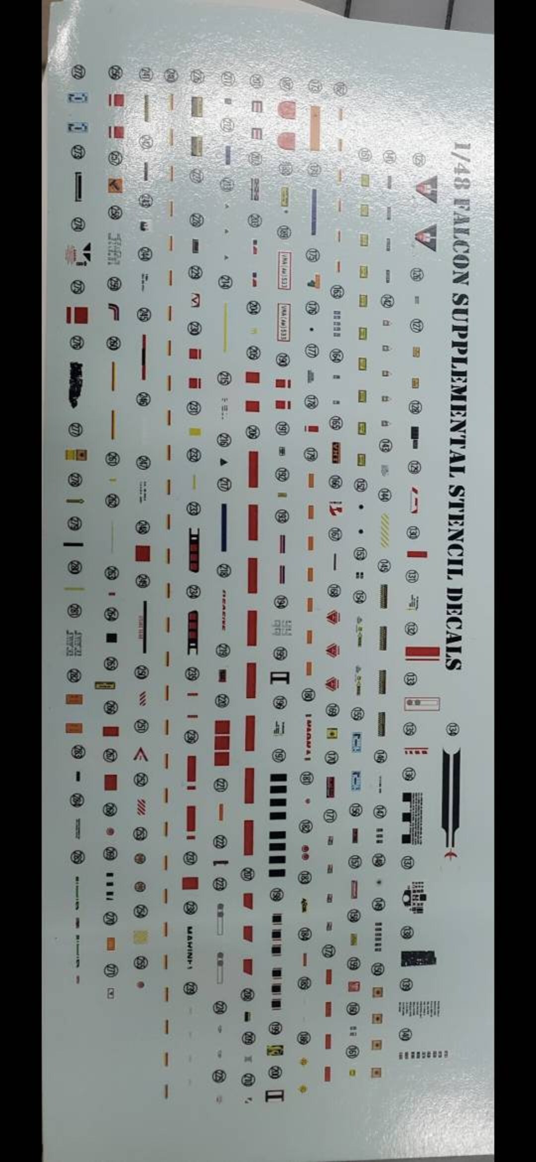1/48 Star Wars Millennium Falcon Detail Stencil Decals Waterslide ...