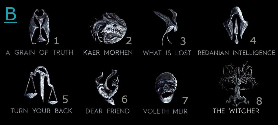 The Witcher Ring, Symbols and Signs, Geralt of Rivia, Fantasy - Etsy