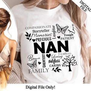 Nan Clipart in PNG Format for Sublimation, Instant Download, Nan ...