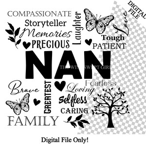 Nan Clipart in PNG Format for Sublimation, Instant Download, Nan ...