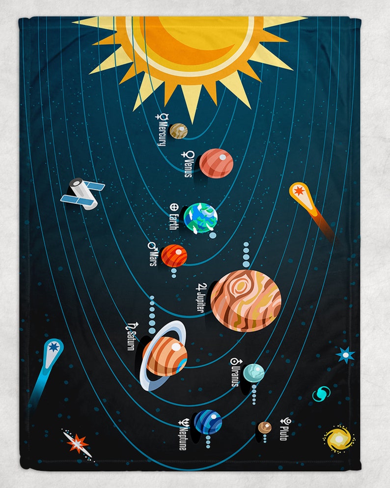 Personalized Solar System Name Blanket Space Blanket for - Etsy