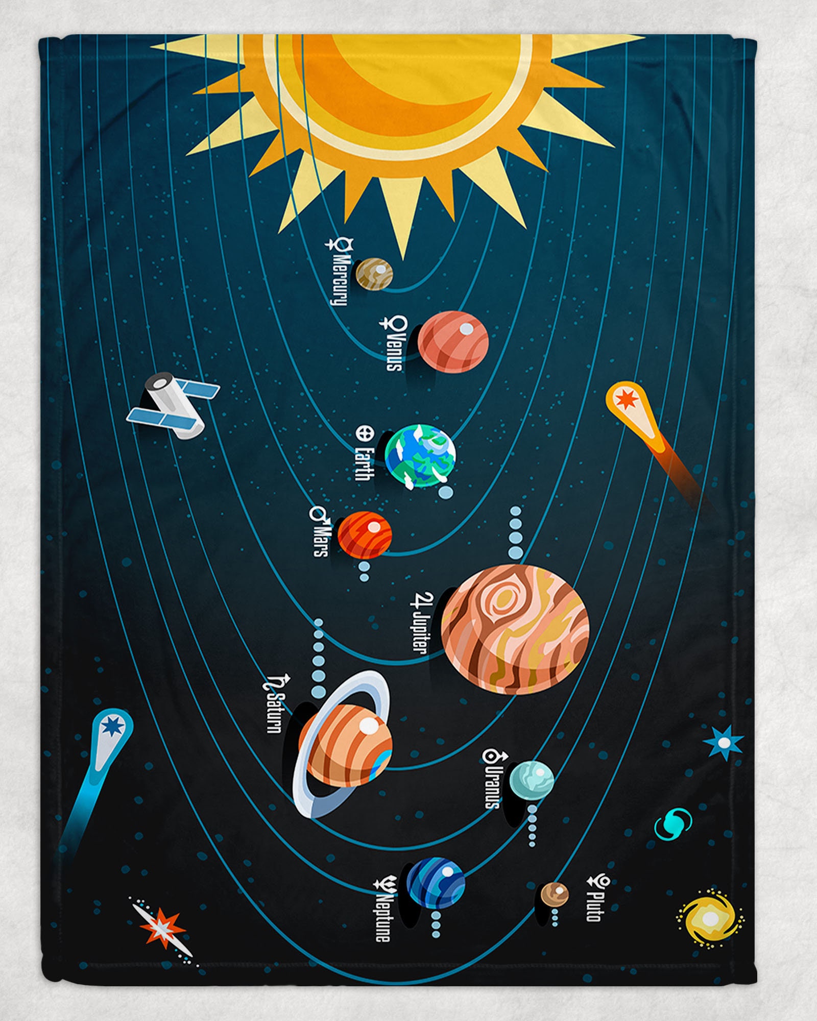 Solar System Blanket