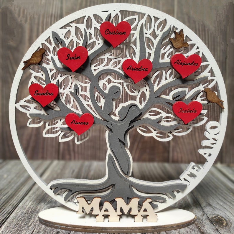 Tree for Mother Personalized With Names - Etsy