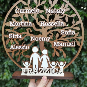 Wooden Family Tree, Personalized With the Names of the Family. A Unique ...