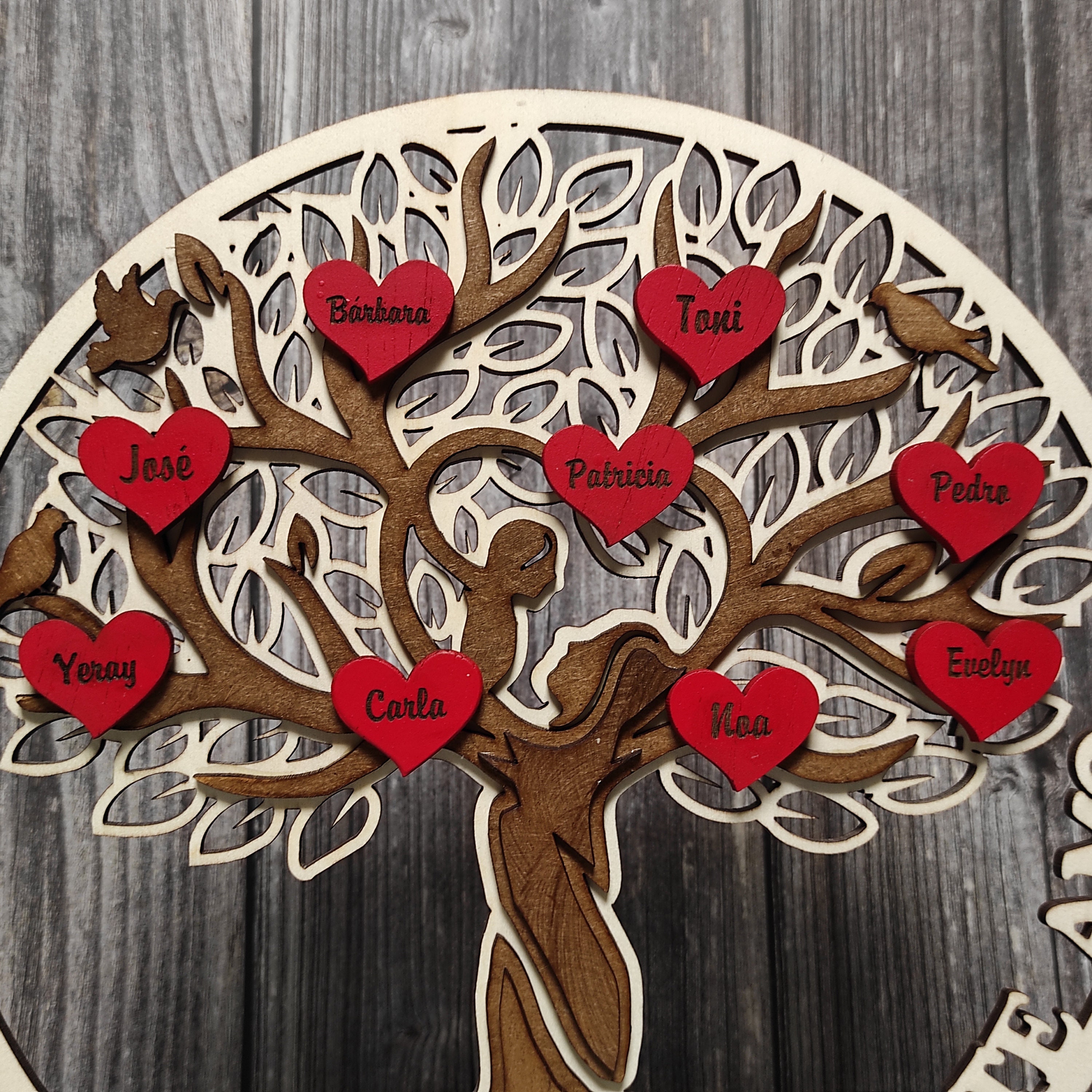Tree for Mother Personalized With Names - Etsy
