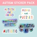 Actually Autistic Enamel Pin, Autism Acceptance Badge, Neurodiversity ...