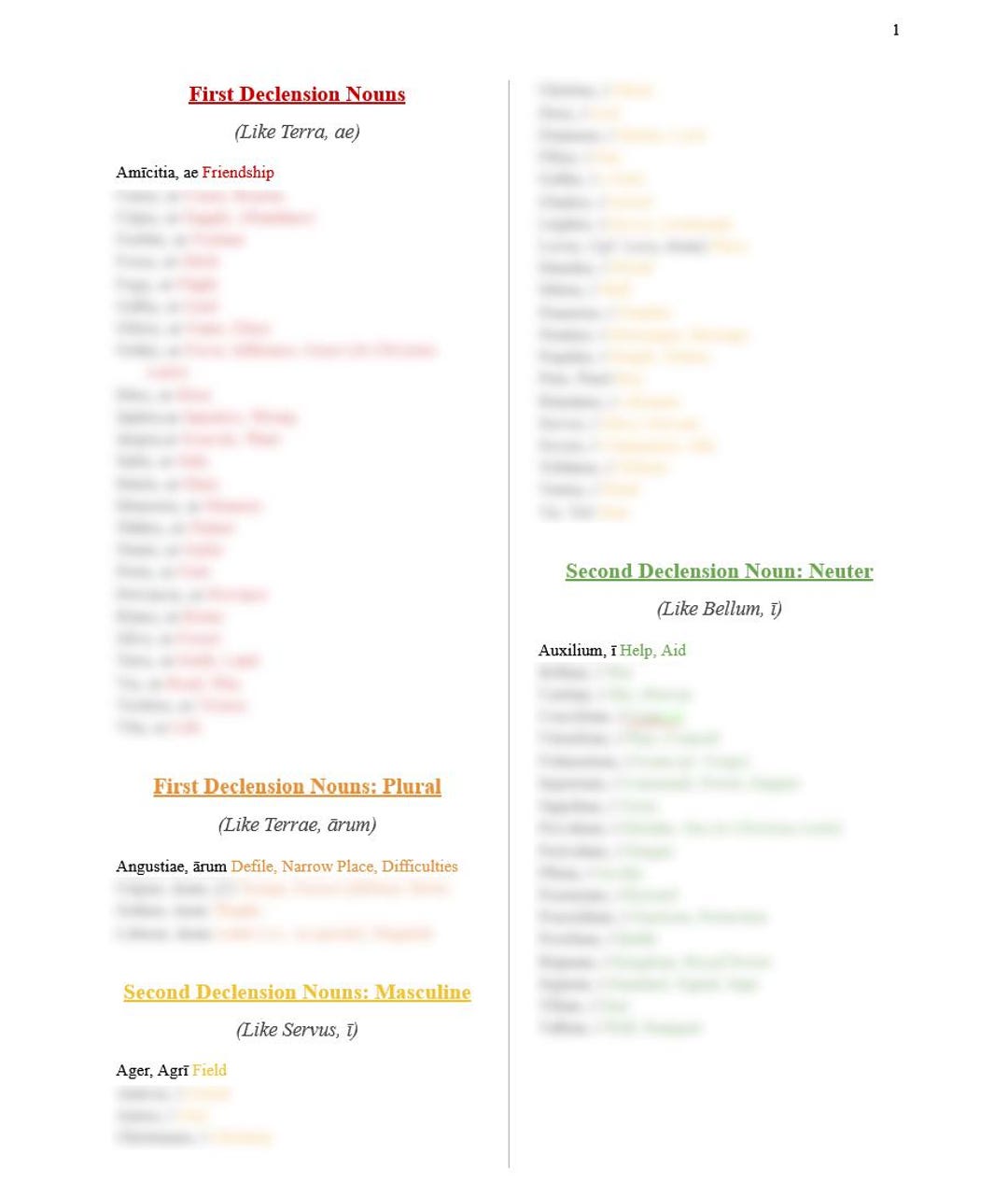 Henle Latin Second Year Vocabulary, Sorted by Part of Speech (for ...