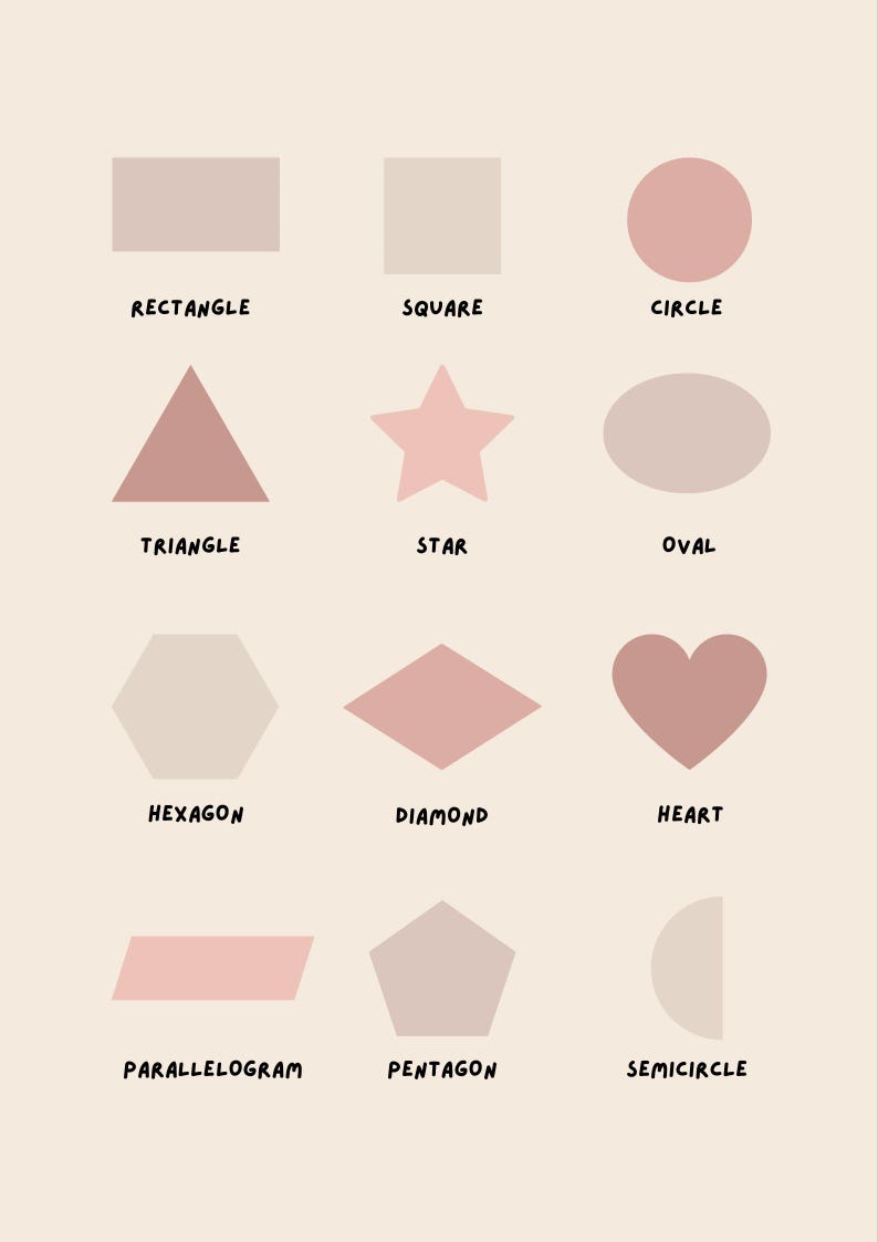 Educational Material Posters - Etsy