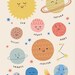 Educational Material Posters - Etsy