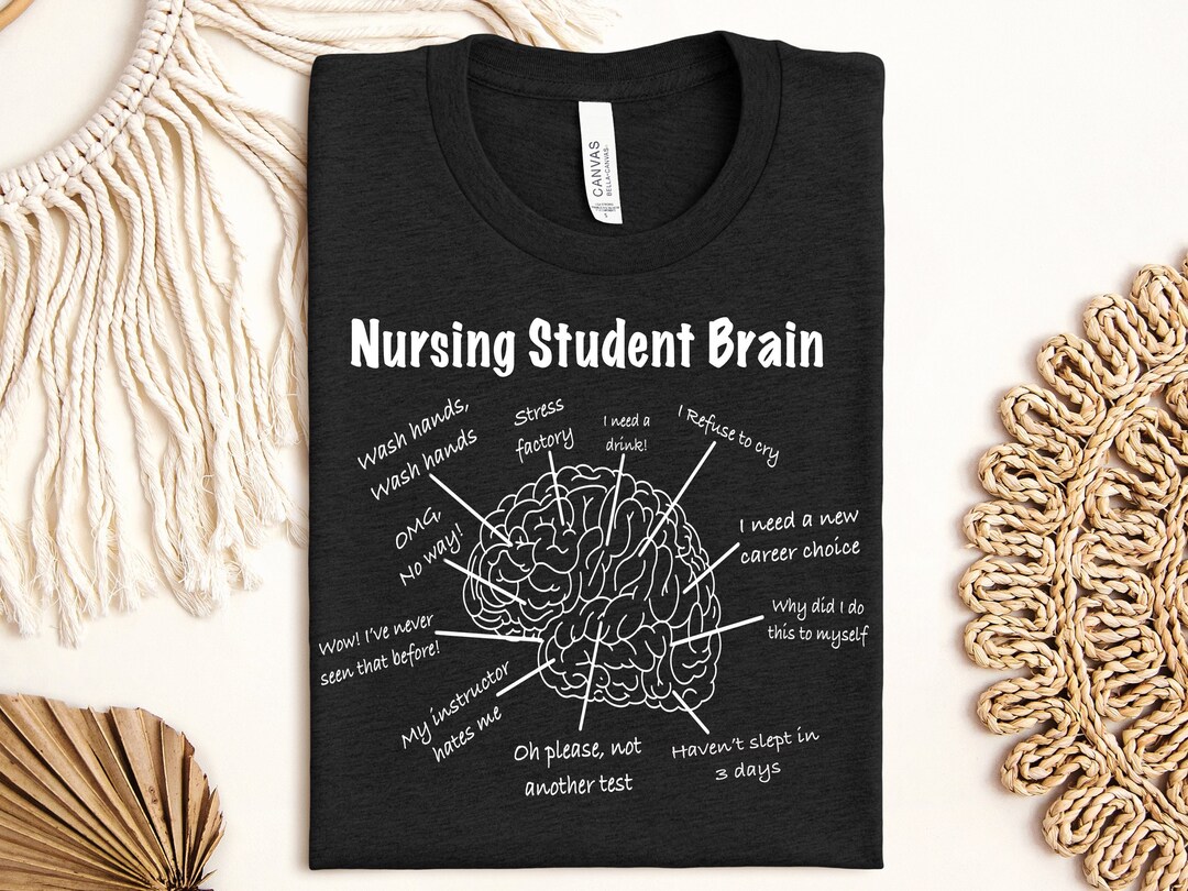 Nursing Student Brain PNG Design - Etsy