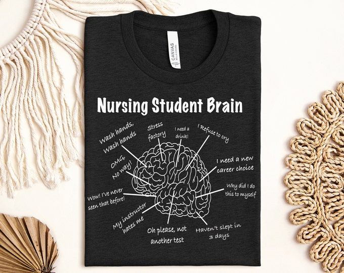 Nursing Student Brain PNG Design - Etsy