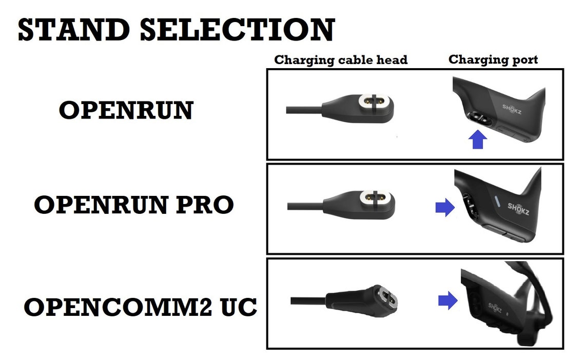 JINTECH3D Charging Stand for Shokz Openrun / Openrun PRO / Opencomme2 ...