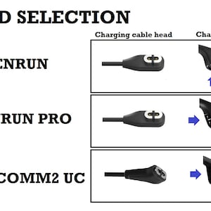 JINTECH3D - Charging Stand for Shokz Openrun / Openrun PRO / Opencomme2 ...