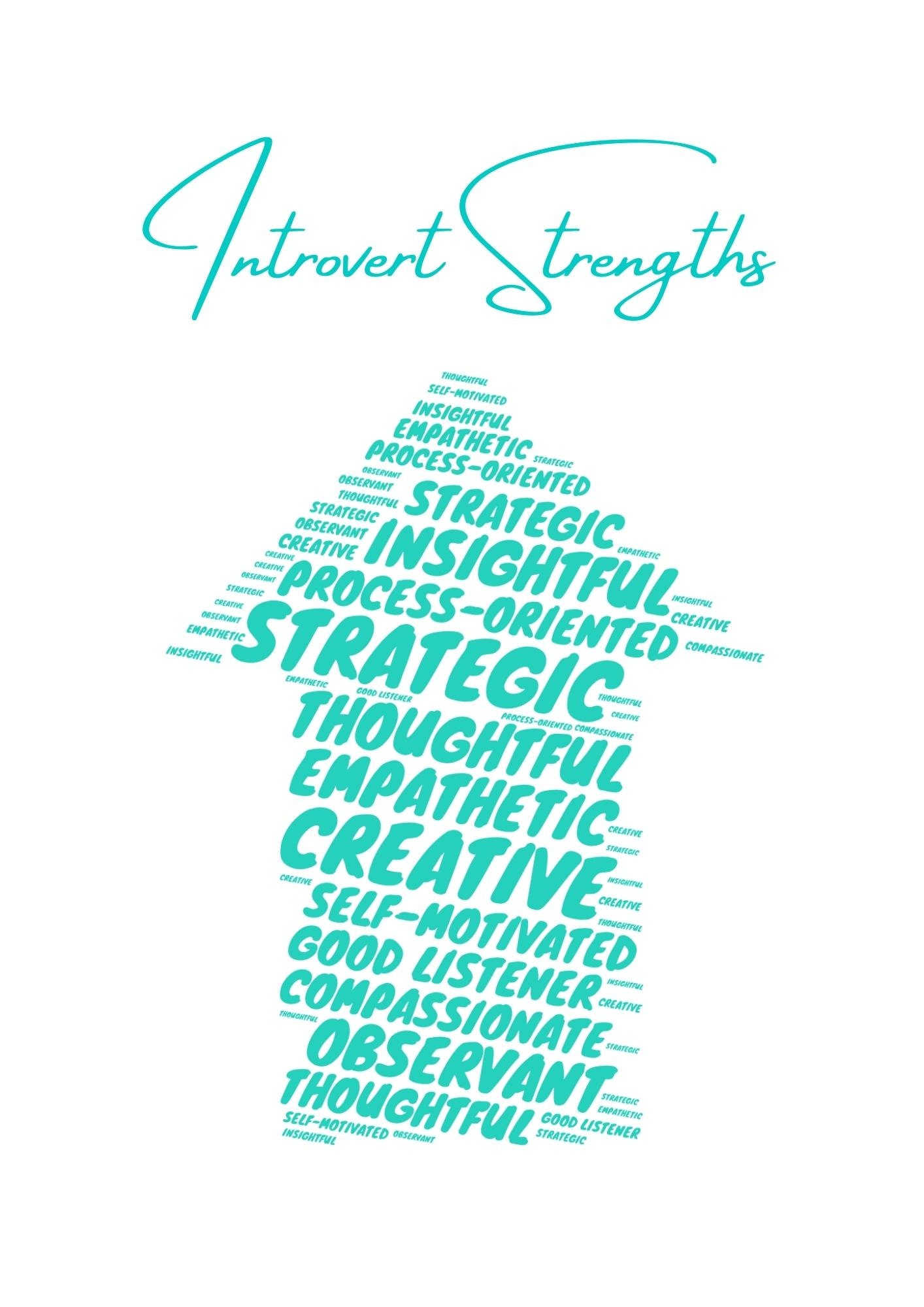 Introvert Strengths List / Printable / Instant Download / Digital ...
