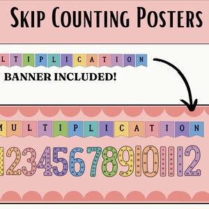 Skip Counting Multiplication Posters - Rainbow Pastels - Teacher ...