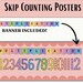 Skip Counting Multiplication Posters - Rainbow Pastels - Teacher ...