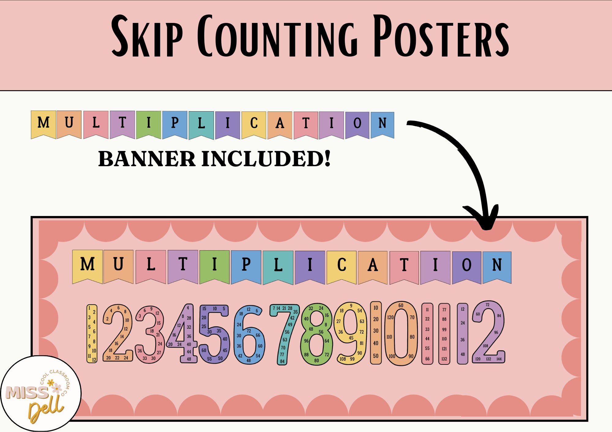 Skip Counting Multiplication Posters - Rainbow Pastels - Teacher ...