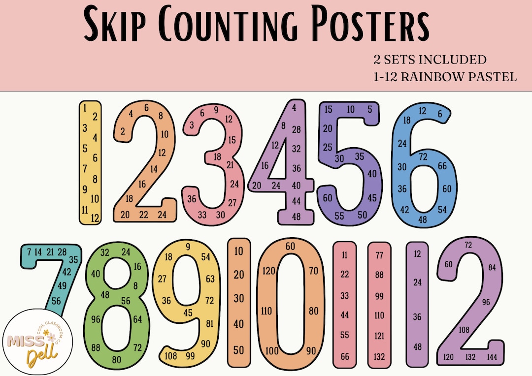Skip Counting Multiplication Posters - Rainbow Pastels - Teacher ...