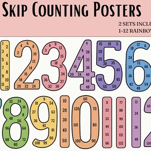 Skip Counting Multiplication Posters - Rainbow Pastels - Teacher ...