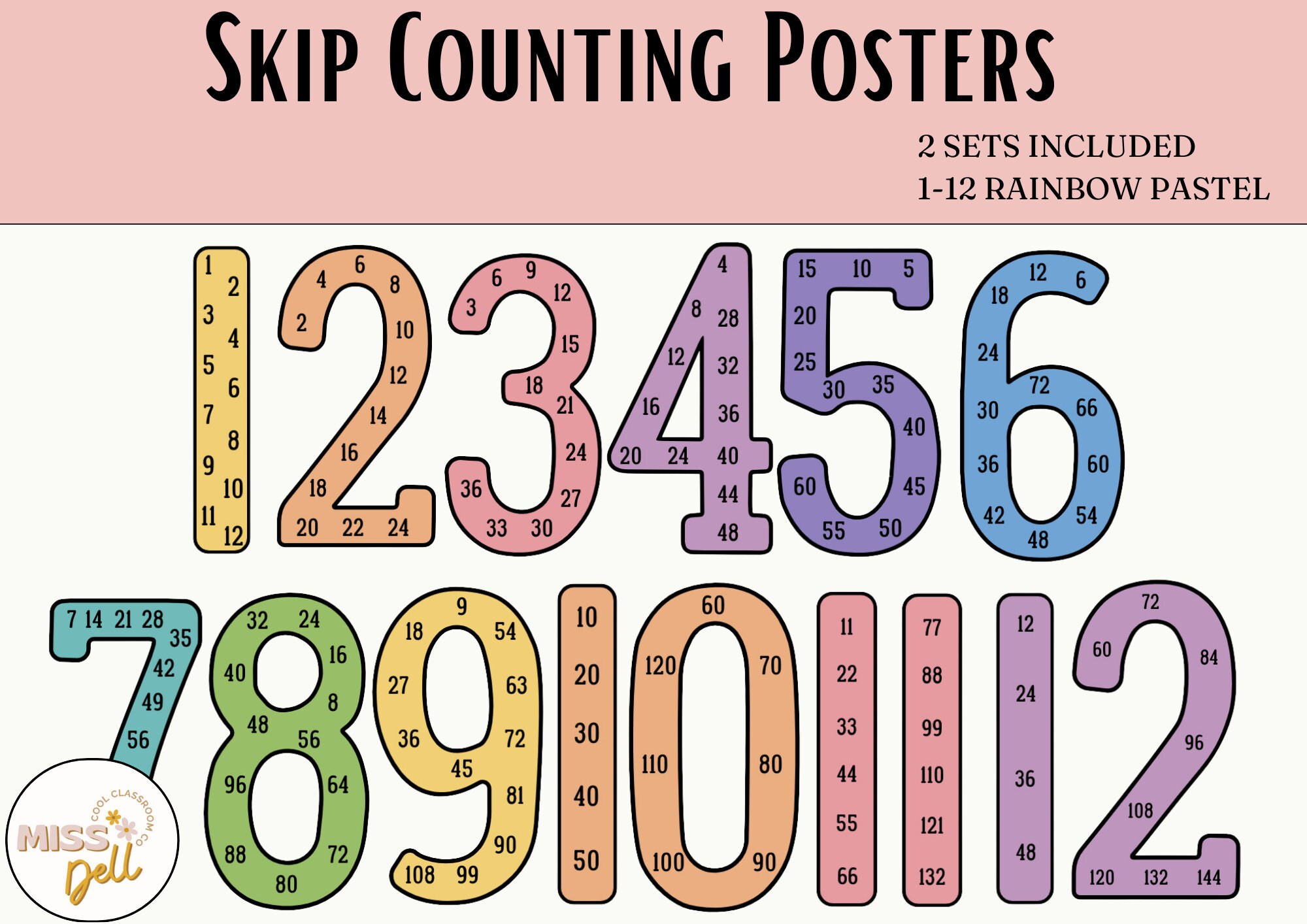 Skip Counting Multiplication Posters - Rainbow Pastels - Teacher ...