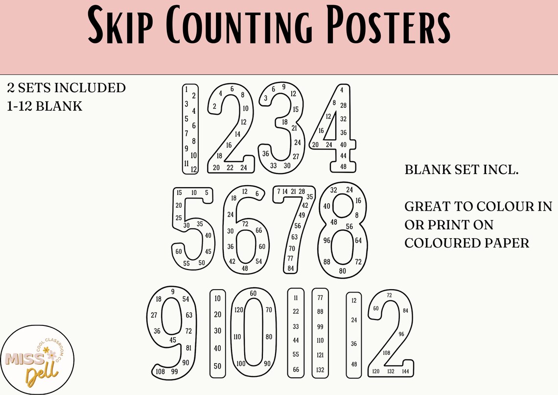 Skip Counting Multiplication Posters - Rainbow Pastels - Teacher ...