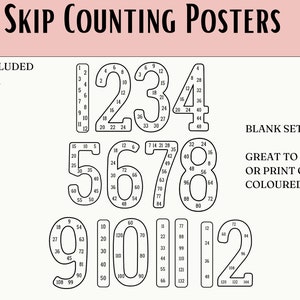 Skip Counting Multiplication Posters - Rainbow Pastels - Teacher ...