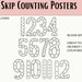 Skip Counting Multiplication Posters - Rainbow Pastels - Teacher ...