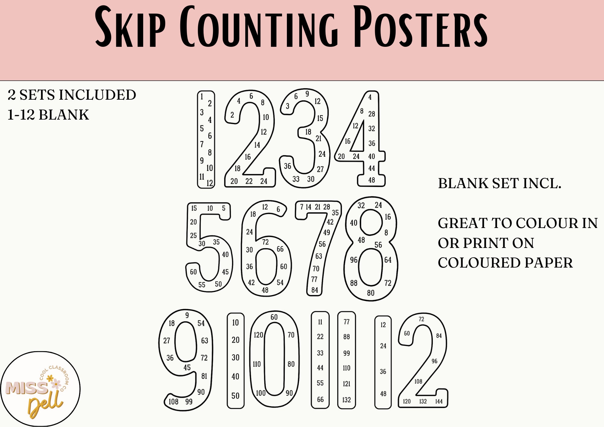 Skip Counting Multiplication Posters - Rainbow Pastels - Teacher ...