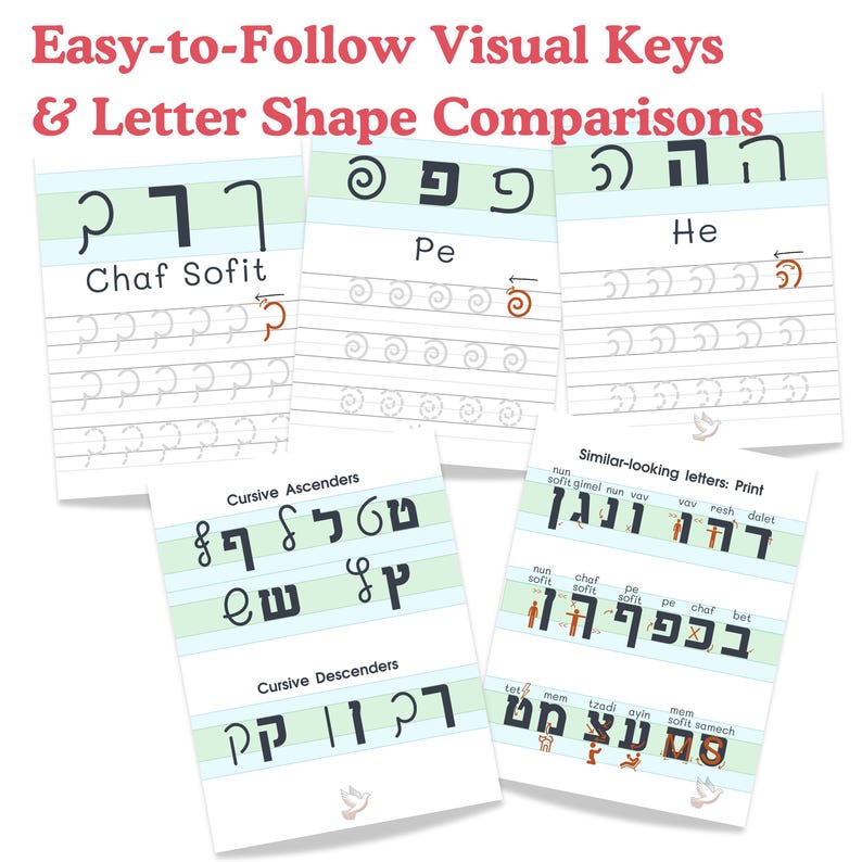 Learn Cursive Hebrew Handwriting Workbook (PDF) - Etsy Australia