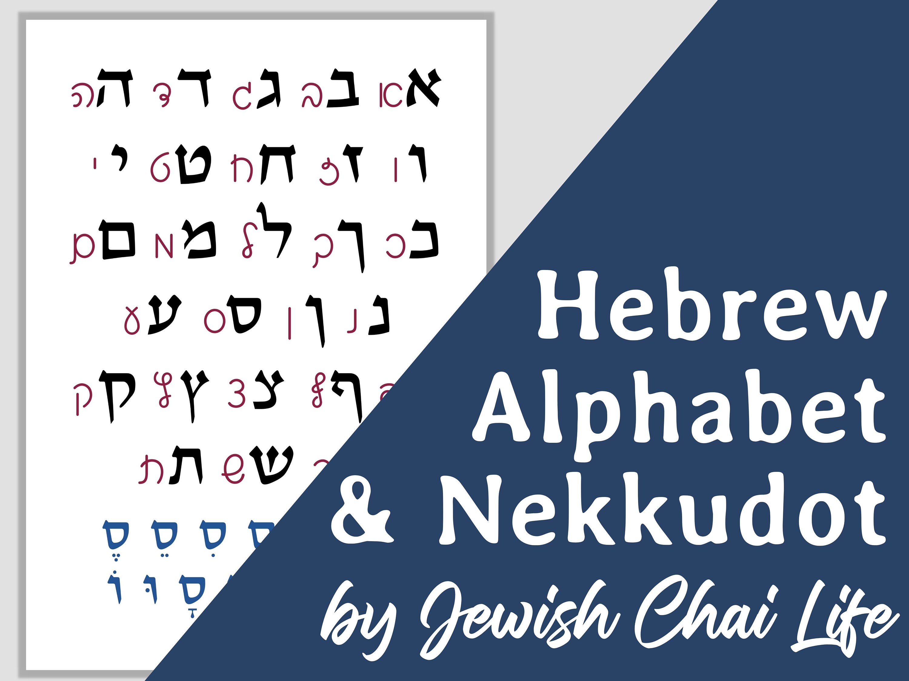 Hebrew Alphabet With Nekkudot Chart Printable Hebrew Alphabet Poster ...