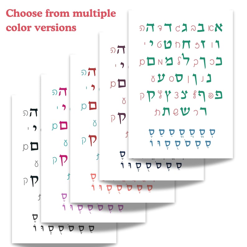 Hebrew Alphabet Chart With Nikkud, Alef Beit Poster (digital Download ...