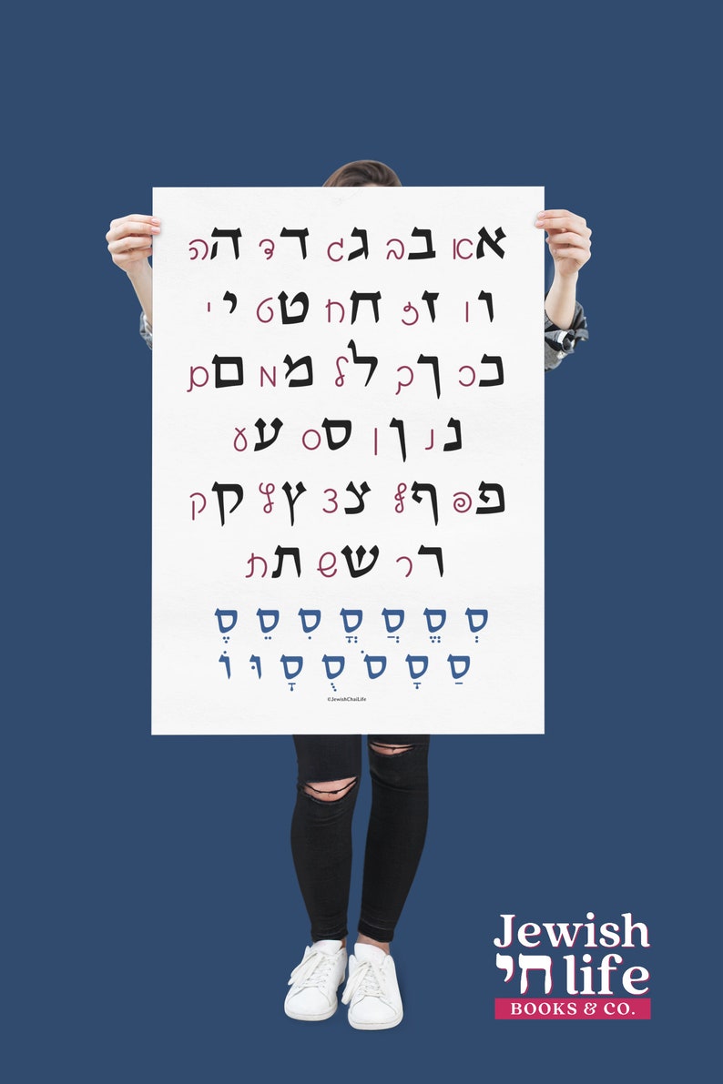 Hebrew Alphabet With Nekkudot Chart Printable Hebrew Alphabet Poster ...