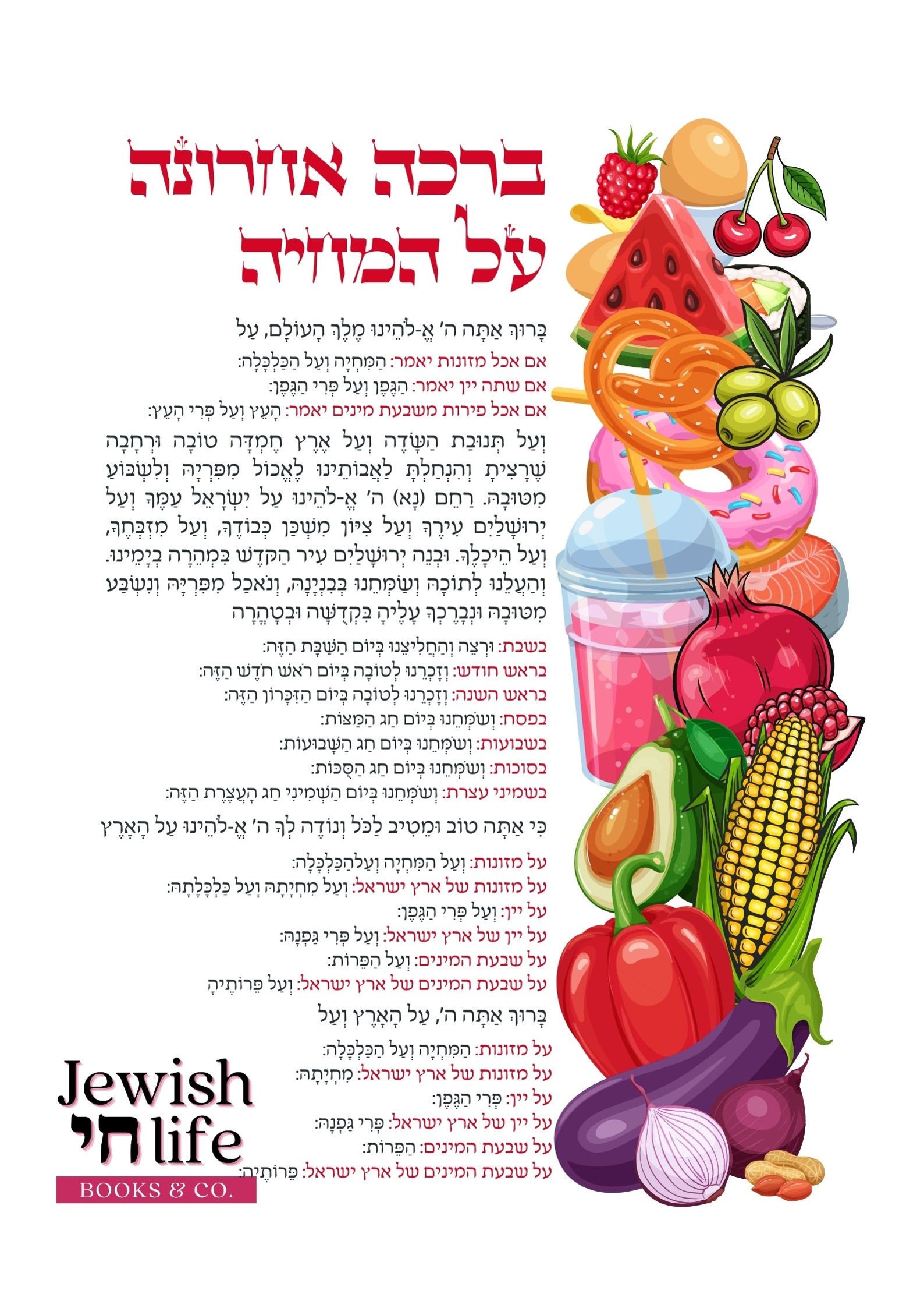 Al Hamichya Hebrew Blessing After Eating Printable Beracha Art for ...