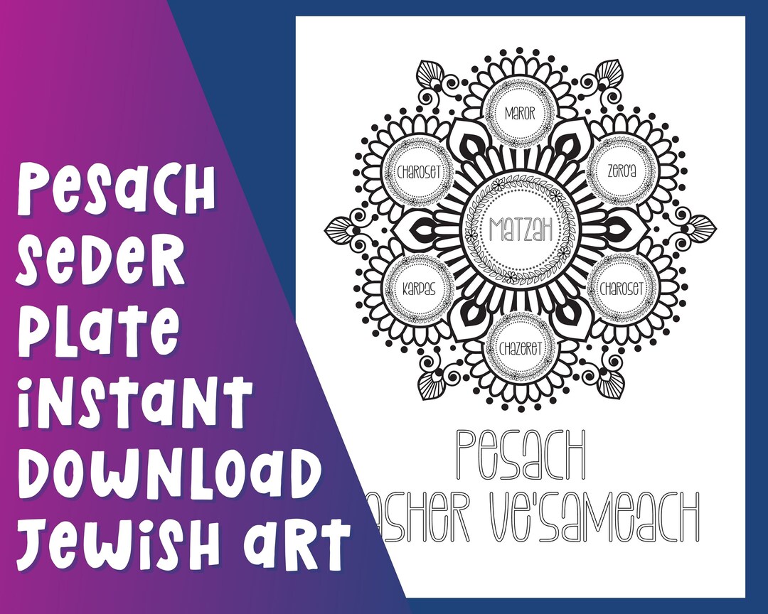 Pesach Seder Plate Printable Art in English | Coloring Page for DIY ...