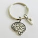 Brain Keychain Neurology Gift Anatomy Keychain Psychology - Etsy