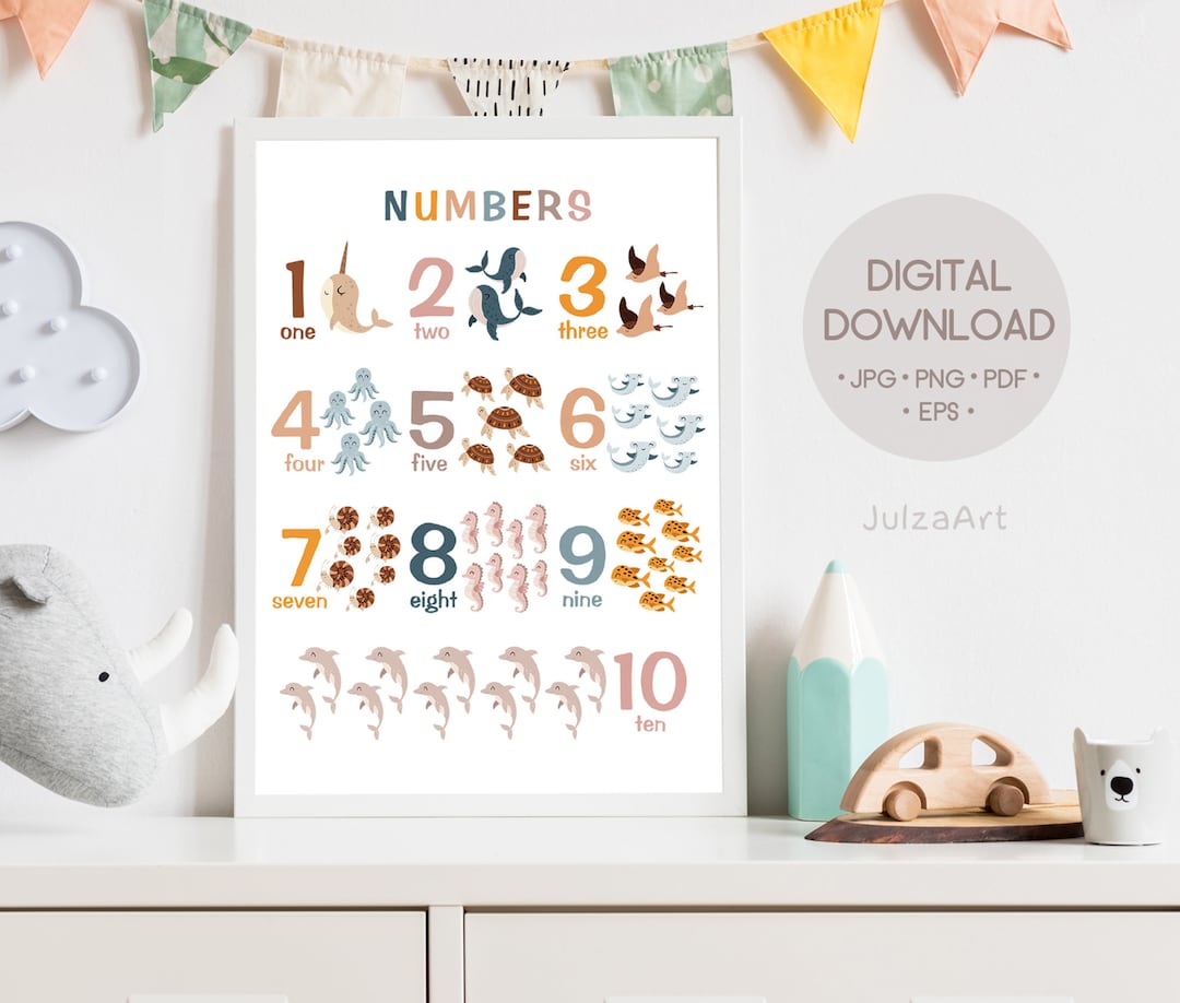 Numbers Poster, Numbers Print, Counting Poster, Printable Educational ...